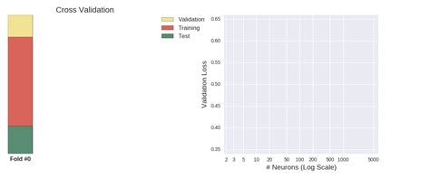 Another Keras Tutorial For Neural Network Beginners Dashee Github Io