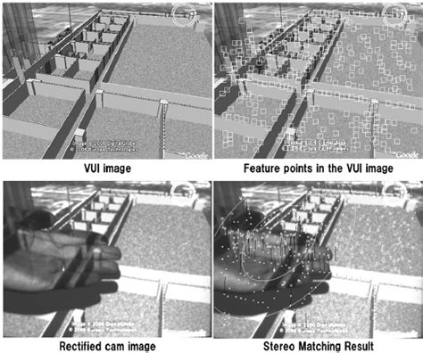 Rectification And Stereo Matching Download Scientific Diagram