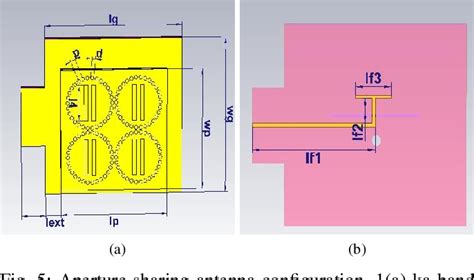 figure 1 from design of aperture sharing thick patch antenna array for