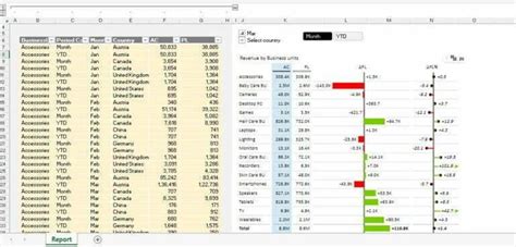 Download Editable Product Wise Sales Dashboard In Excel