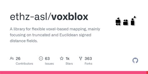 Github Ethz Asl Voxblox A Library For Flexible Voxel Based Mapping Mainly Focusing On