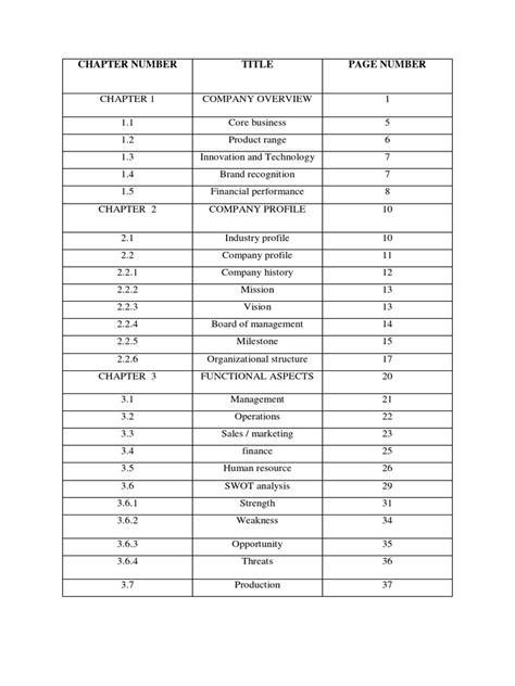 Asian Panits Shop Report Pdf Human Resources Human Resource