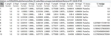CSC 523 Scripting For Data Analysis Fall 2023 Assignment 3