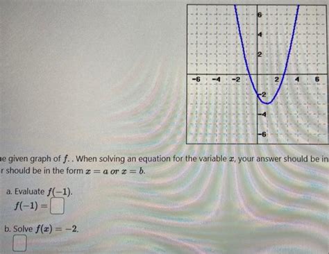 solved a evaluate f −1 f −1 b solve f x −2 e given