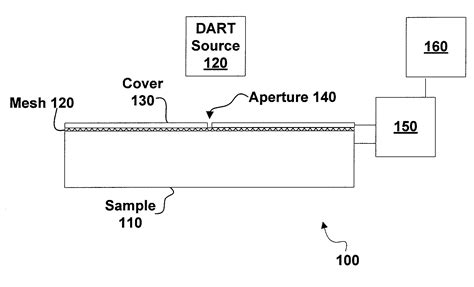 Sample Imaging Eureka Patsnap