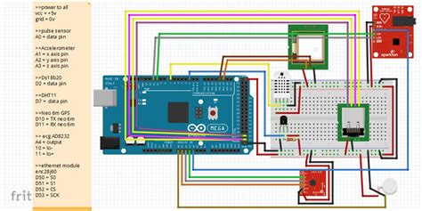 Iot Based Health Care System Hackster Io