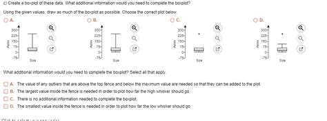 solved create boxplot of these data what additional infomation would
