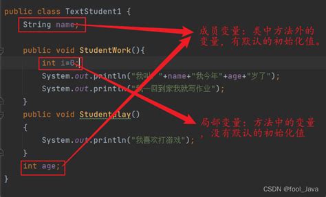 成员变量与局部变量，以及private（私有变量）、构造方法的相关用法private变量 Csdn博客
