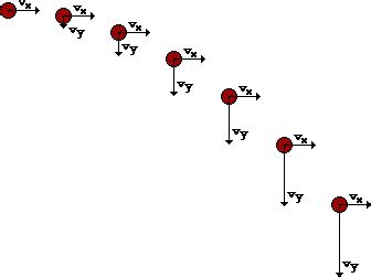 Vectors And Projectiles Review With Answers