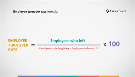 HR Metrics How And Why To Calculate Employee Turnover Rate Talentlyft