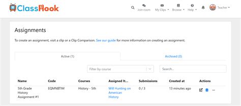 D The Lady Is Eating Sweet Food Assignment Studyx Clip Art Library