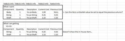Sql Server SQL Query Compare Columns Of Different Tables Even When NULL Stack Overflow