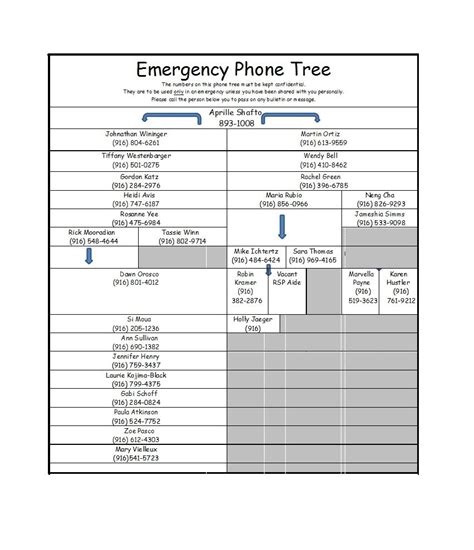 Free Phone Tree Templates Ms Word Excel ᐅ Template Lab pertaining to Calling Tree