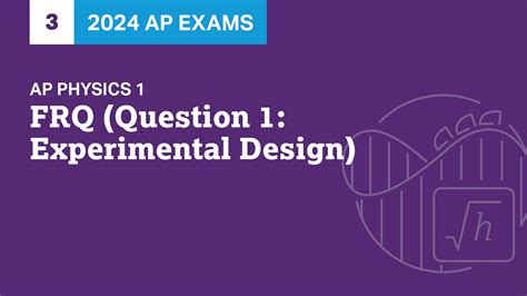 3 FRQ Question 1 Experimental Design Practice Sessions AP
