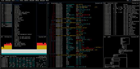 Open Source Malware Analysis Tools You Should Try Out Help Net Security