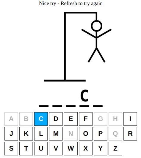 Github Tejasaiihangman Using React