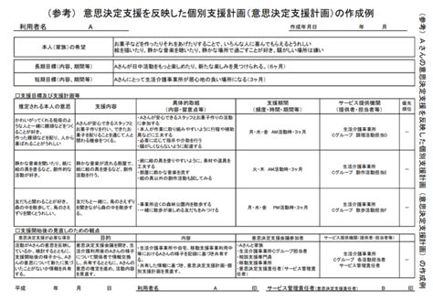 個別支援計画作成時に大切にすべきポイント7つをご紹介 フクシのフ