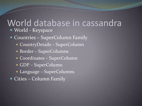 Ppt Cassandra Db Powerpoint Presentation Free Download Id 1723027