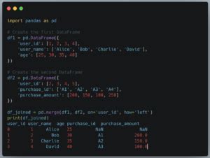 How To JOIN Datasets In Polars Compared To Pandas Confessions Of A Data Guy