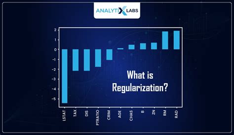 Guide To Lasso And Ridge Regression Techniques With Use Cases