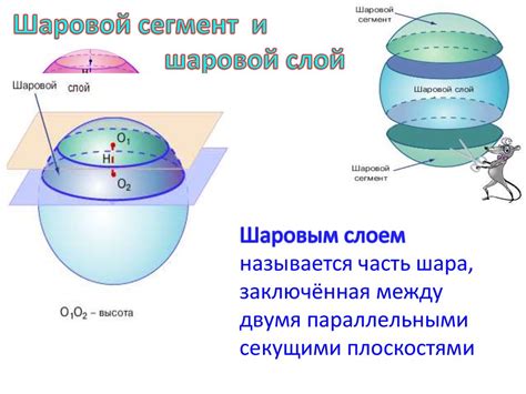 Объем шара и его частей презентация онлайн