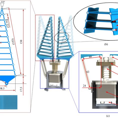 Typical Structures Of Current Robotic Grippers A Widely Used Clamps