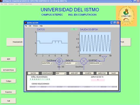 View Of Siscom Program Download Scientific Diagram
