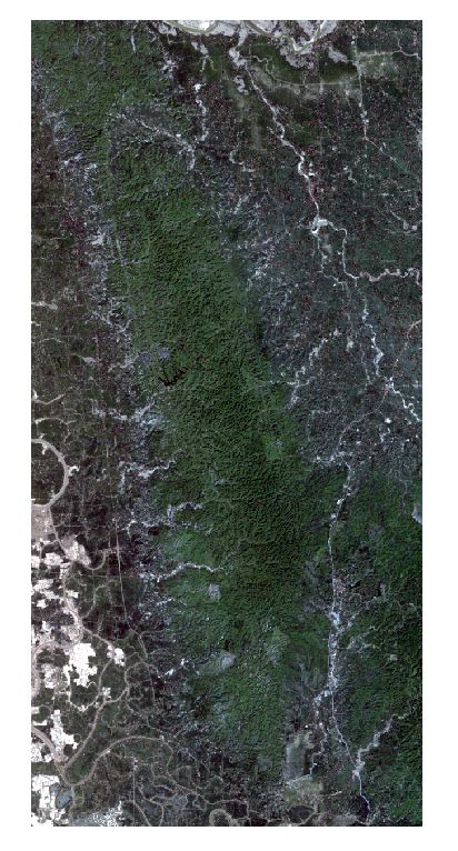 Why Matlab Does Not Show Multi Band Image Correctly Stack Overflow