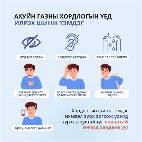 НЭМҮТ Ахуйн газ алдагдаж буйг муудсан өндөгний үнэр гарах гэрийн ургамал үхэх зэргээс мэдэж болно