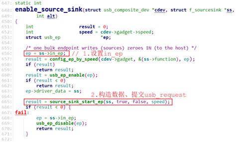 Usb Gadget 驱动程序框架 腾讯云开发者社区 腾讯云