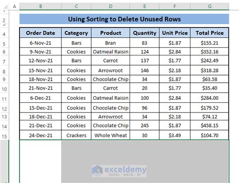 How To Delete Unused Rows In Excel 8 Methods Exceldemy