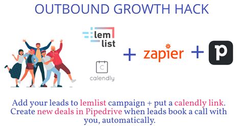 7 pipedrive automation hacks that will enhance your sales pipeline