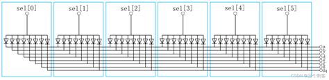 Verilog之数码管静态显示verilog数码管显示 Csdn博客