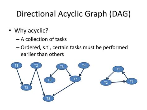 Ppt Cop 3530 Spring2012 Data Structures And Algorithms Powerpoint