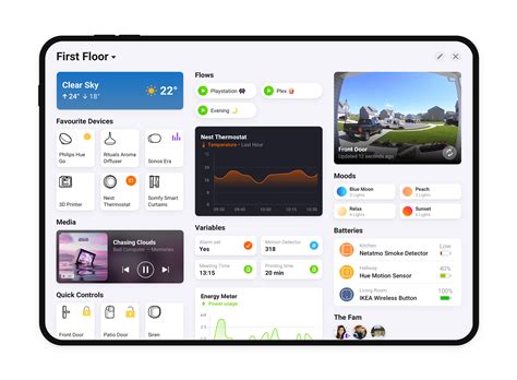 Homey Dashboards — Megathread Dashboards Homey Community Forum