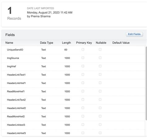 Ampscript HTML Email Message In Marketing Cloud Email Content