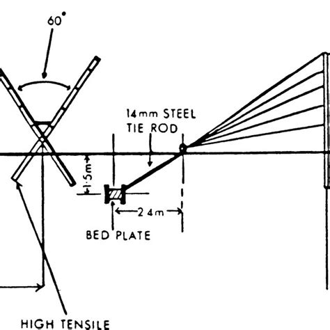 Construction Details Of The M I A Trellis Download Scientific Diagram
