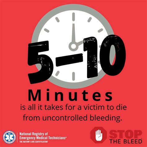 Pramod Kushwaha On Linkedin Be Stop