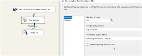 Sql How Do I Limit The Rowcount In An Ssis Data Flow Task Stack Overflow