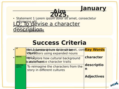 Character Descriptions Charlie And The Chocolate Factory By Roald Dahl Teaching Resources