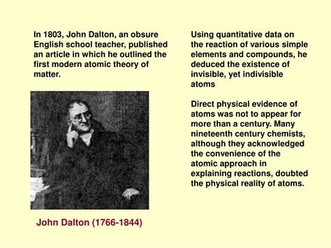 John Dalton Biography John Dalton Science History Institute