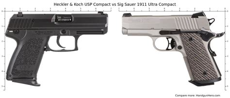 Heckler Koch USP Compact Vs Sig Sauer 1911 Ultra Compact Size Comparison Handgun Hero