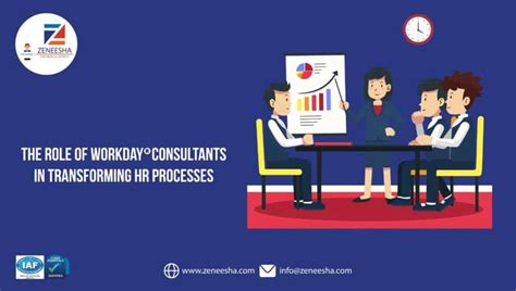 The Role Of Workday Consultants In Transforming Hr Processes Zeneesha