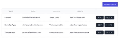 Laravel 11 Vuejs 3 Crud With Composition Api