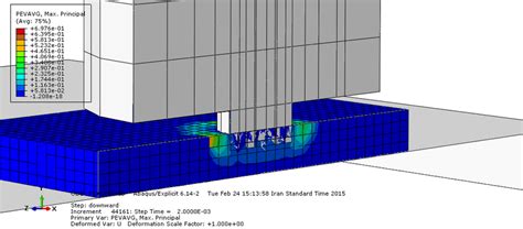 How Can One Detect Eulerian Part Deformation In Coupled Eulerian
