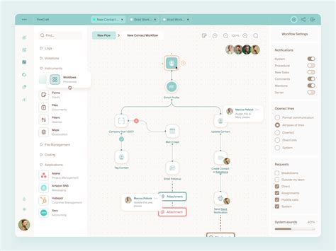 Workflow Dashboard Concept By Nika Teiler On Dribbble