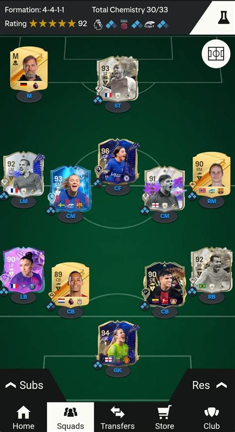 Stuck At Div 4 Rfut