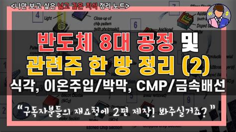 나만 보고 싶은 정리 노트 반도체에 투자하기 전 꼭 알아야할 ‘반도체 8대 공정 및 관련주 총 정리 2｜식각 이온주입