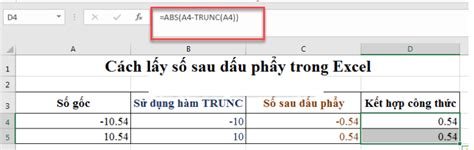 Hướng Dẫn Cách Lấy Số Sau Dấu Phẩy Trong Excel Aiti Aptech