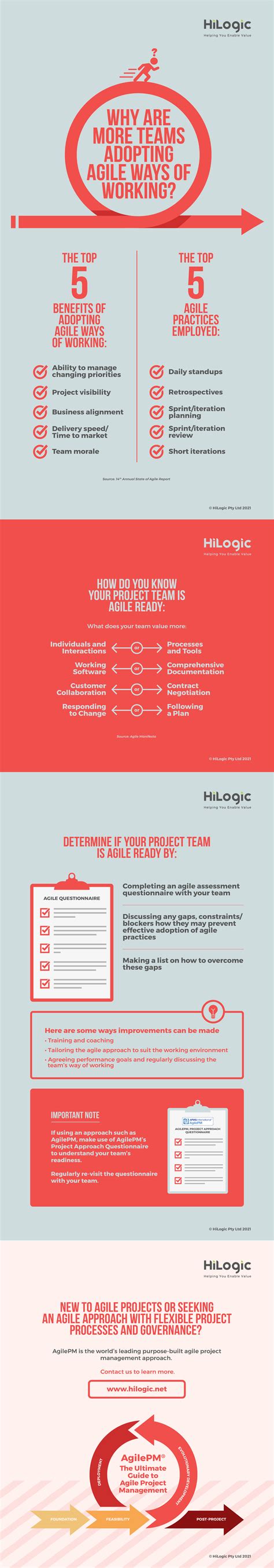 Flexibility And Agility Important Attributes When Managing A Programme Of Change Hilogic